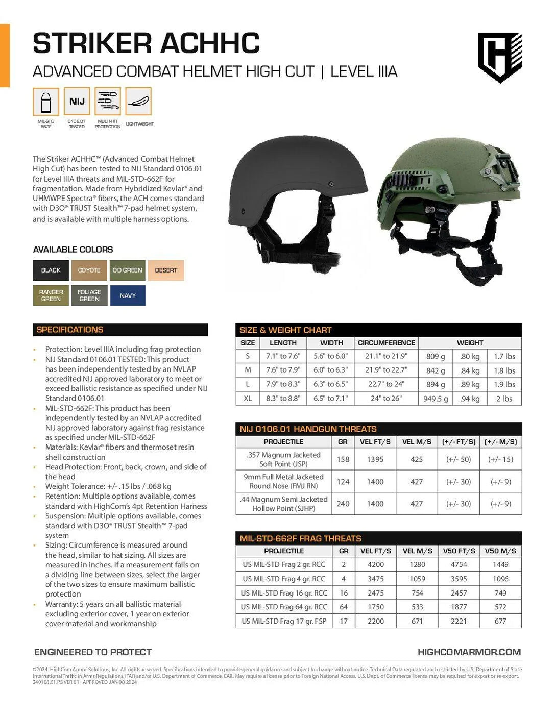 Striker ACHHC | HighCom Armor — Hoplite Armor-Body Armor