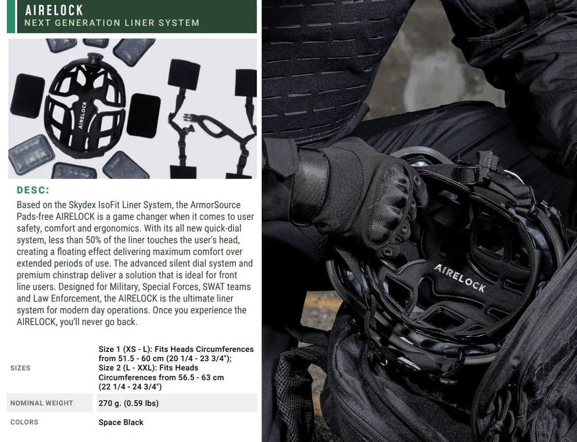 RIFLE RATED LEVEL III ACH Helmet Fully Loaded — Hoplite Armor-Body Armor